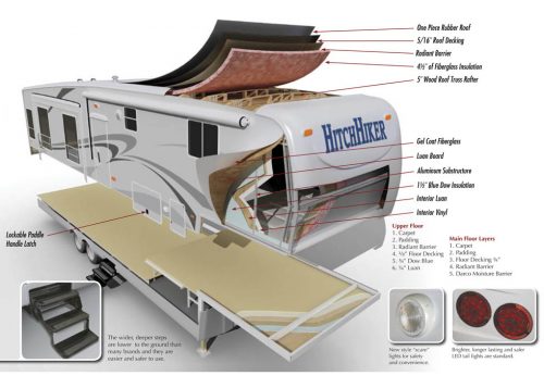 Everything You Need to Know About Cutaway Illustration